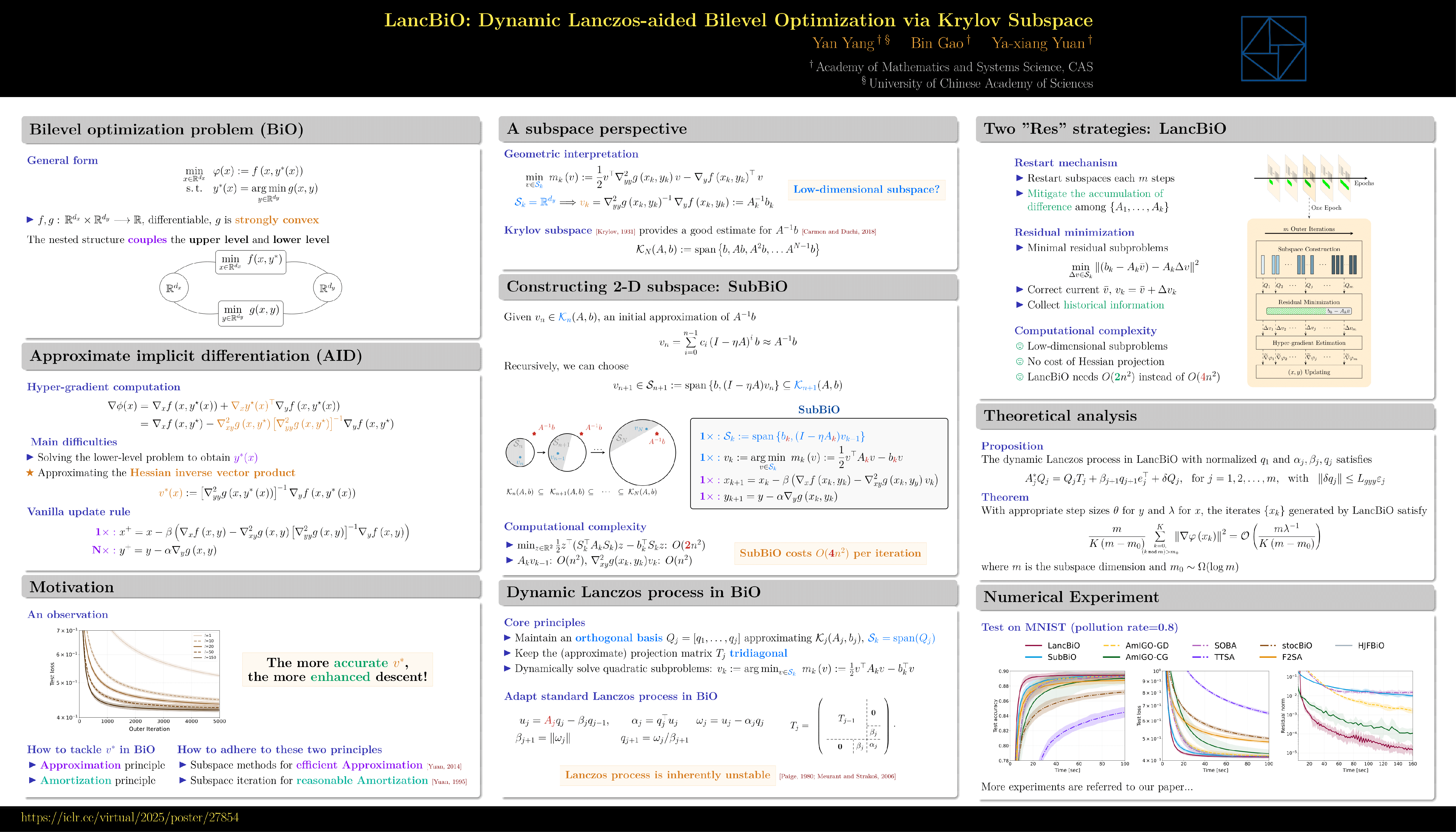 ICLR Poster LancBiO: Dynamic Lanczos-aided Bilevel Optimization via Krylov Subspace